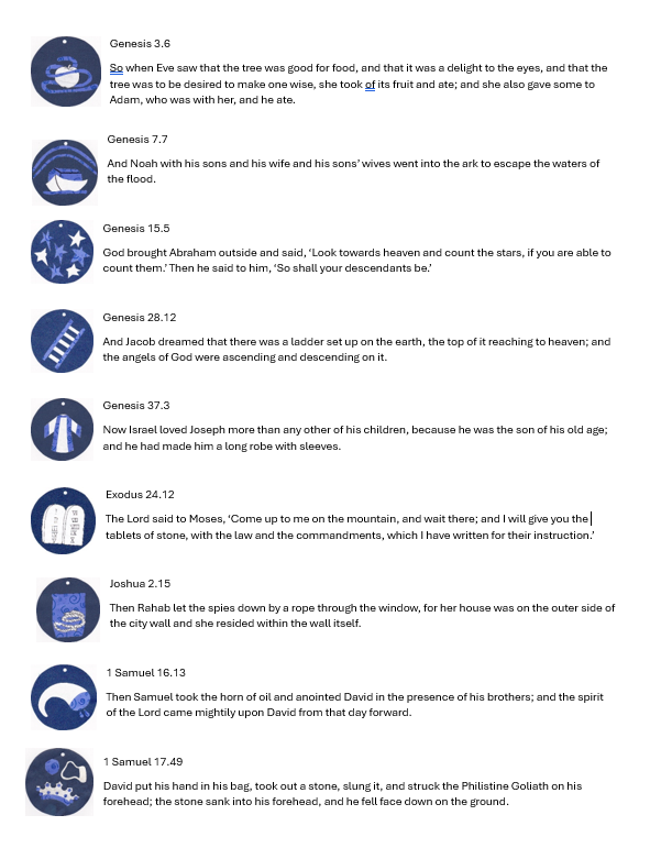 Advent Tree and Symbols – Augustana Lutheran Church of Hyde Park