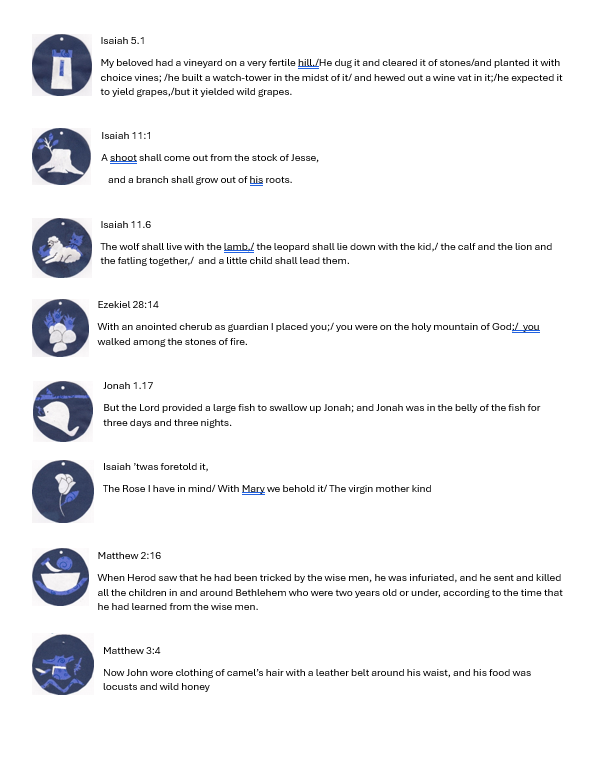 Advent Tree and Symbols – Augustana Lutheran Church of Hyde Park